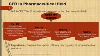 CFR (code of federal regulations) for Mpharm | PPTX