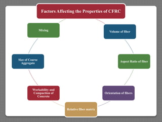 Cfrc methodology, Testing and Comparison | PPTX