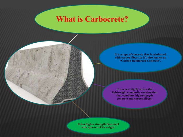 Cfrc methodology, Testing and Comparison | PPTX