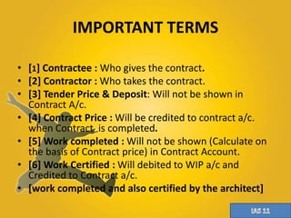 Cfr ias 11 construction contract presentation by MOHSIN MUMTAZ | PPT