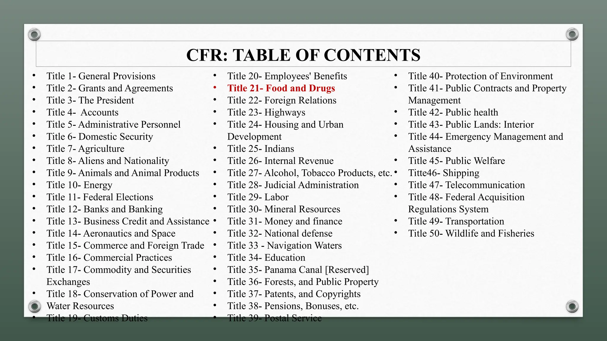 CFR Regulatory Affairs M.Pharm 1st Sem Pharmaceutics.pptx