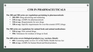 CFR Regulatory Affairs M.Pharm 1st Sem Pharmaceutics.pptx