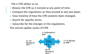 CFR title 21 parts | PPTX