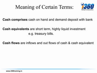 Cash flow statements | PPTX | Stocks and Bonds | Personal Investing