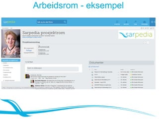 Samhandlingsløsninger med søk på tvers av kilder | PDF
