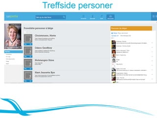Samhandlingsløsninger med søk på tvers av kilder | PDF