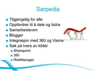 Samhandlingsløsninger med søk på tvers av kilder | PDF