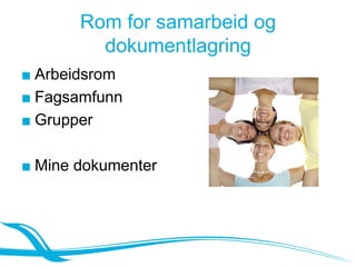 Samhandlingsløsninger med søk på tvers av kilder | PDF