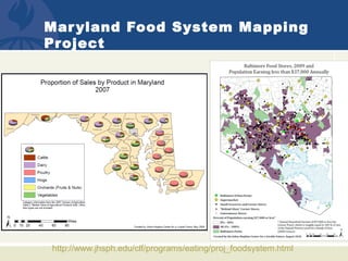 Food System Mapping: The Value of Geographic Analysis | PPT