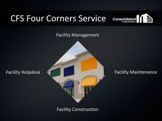 CFS Overview | PPTX | Construction Industry | Industries