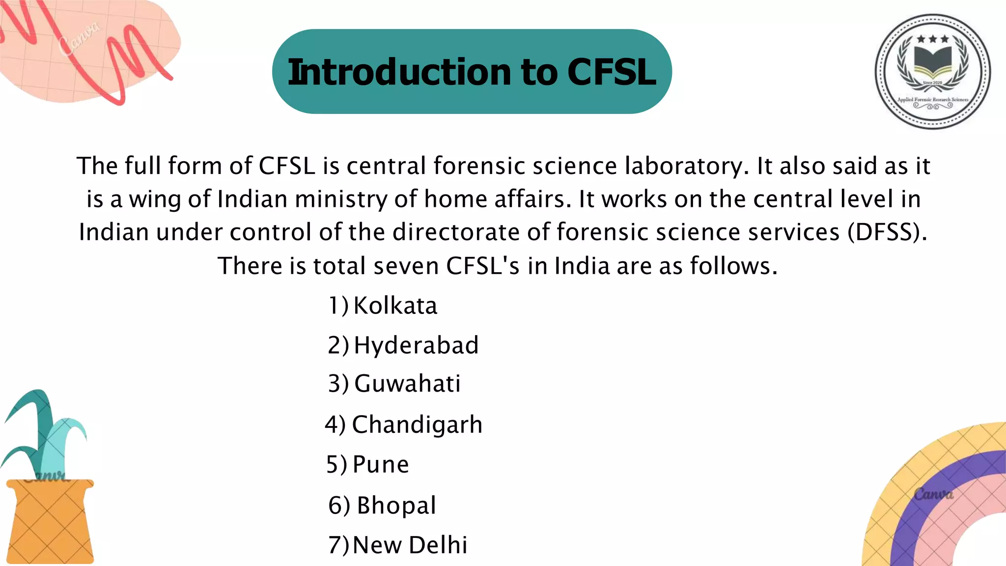 CFSLs in India & their jurisdiction | PPTX