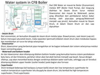 CoalFireSteamPowerPlant System | PPTX