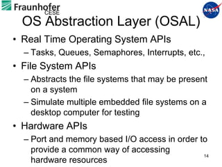 Verifying Architectural Design Rules of a Flight Software Product Line | PPTX | Operating ...