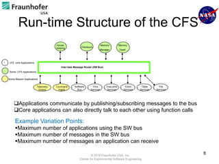 Analysis of Testability of a Flight Software Product Line | PPTX