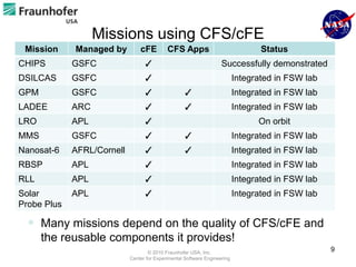 Analysis of Testability of a Flight Software Product Line | PPTX