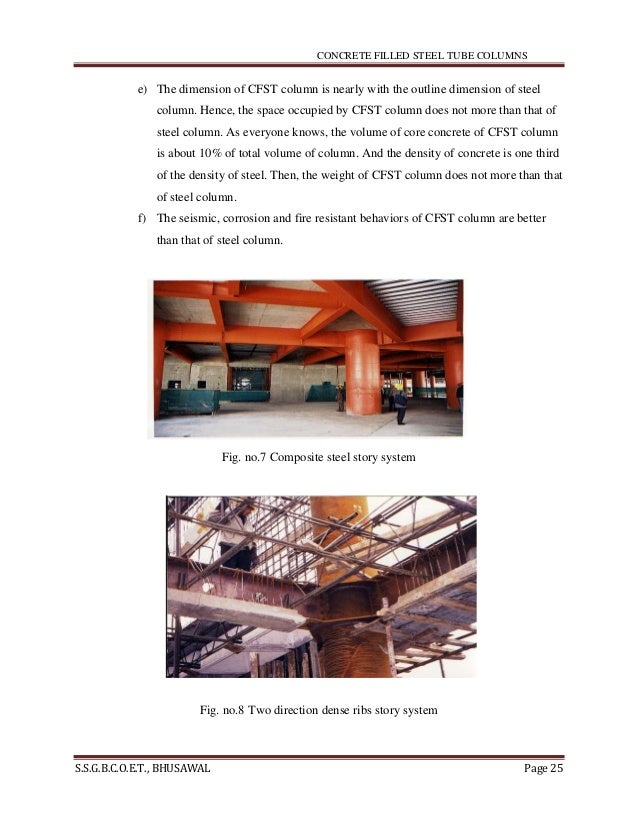 Cfst Columns