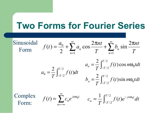 fourier transforms