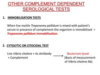 COMPLEMENT FIXATION TEST - CFT | PPTX
