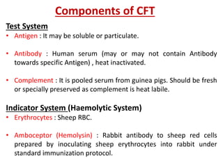 COMPLEMENT FIXATION TEST - CFT | PPTX