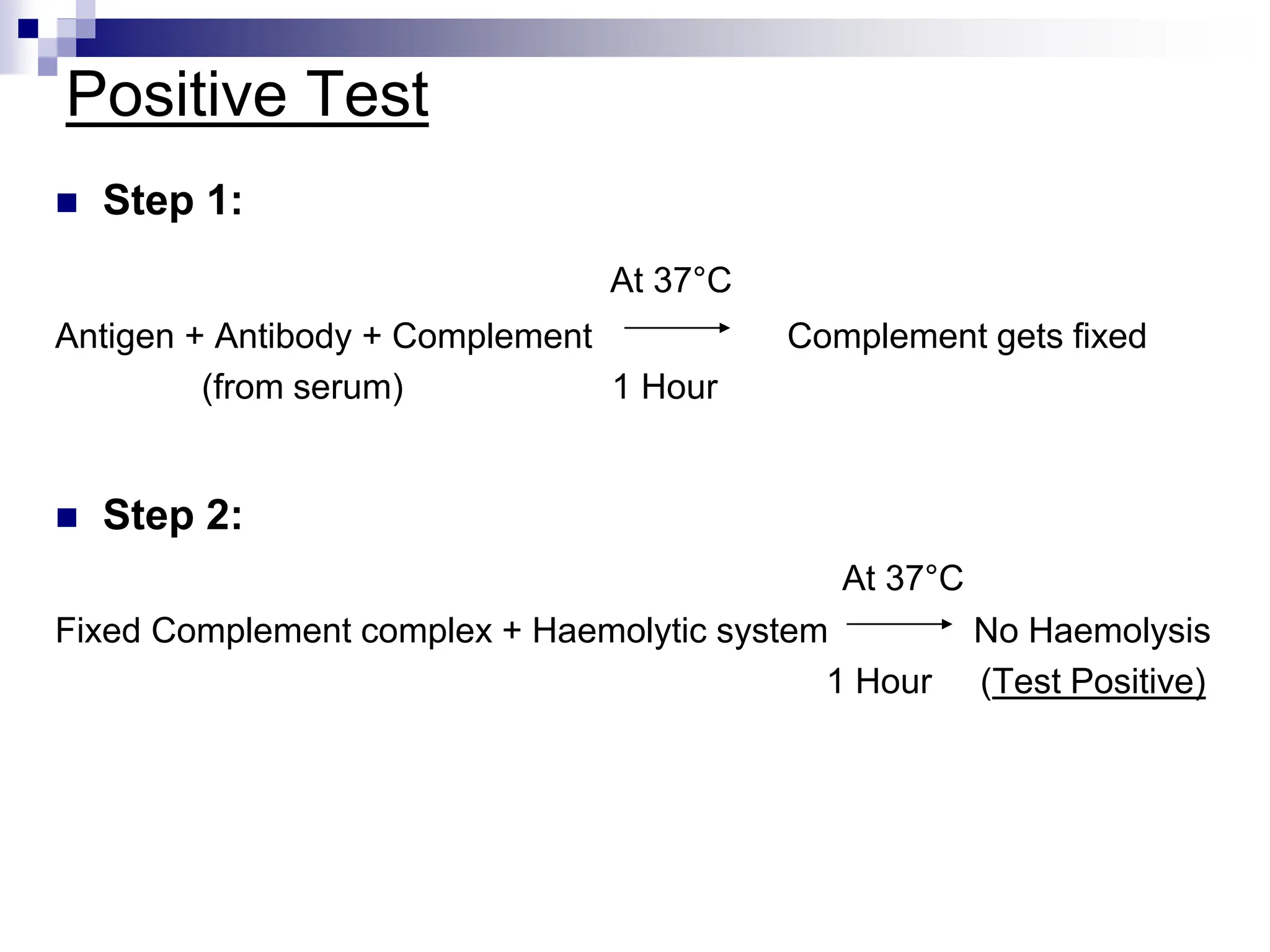 PRACTICAL 18: COMPLEMENT FIXATION TEST.ppt