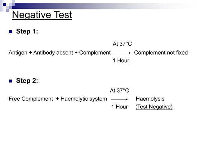 PRACTICAL 18: COMPLEMENT FIXATION TEST.ppt