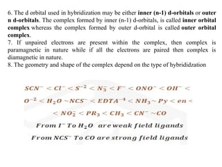 VBT,Crystal fied theory,structure, limitations | PPT