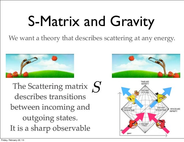 Conformal Field Theory And The Holographic S Matrix