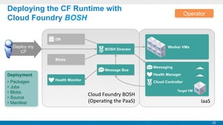 Cloud Foundry Technical Overview | PDF