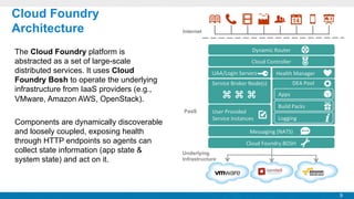 Cloud Foundry Technical Overview | PDF