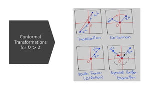 Conformal Boundary conditions | PPTX