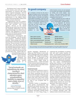 Business India May 2010 - Twitter Cover Story | PDF