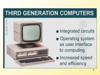 COMPUTERS ALL AROUND US | PPT