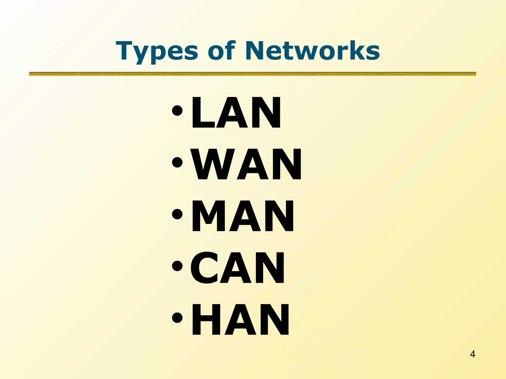 Unit 1: Recognizing Computers | PPT