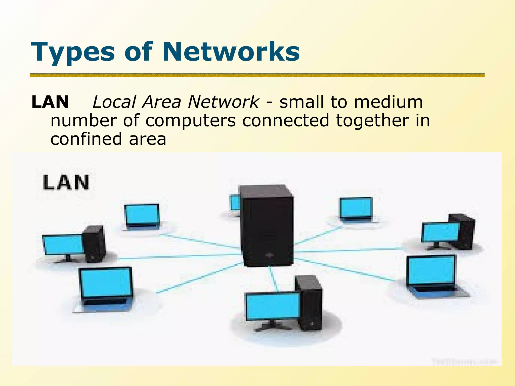 Unit 1: Recognizing Computers | PPT