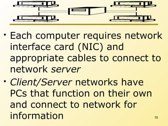 Unit 1: Recognizing Computers | PPT