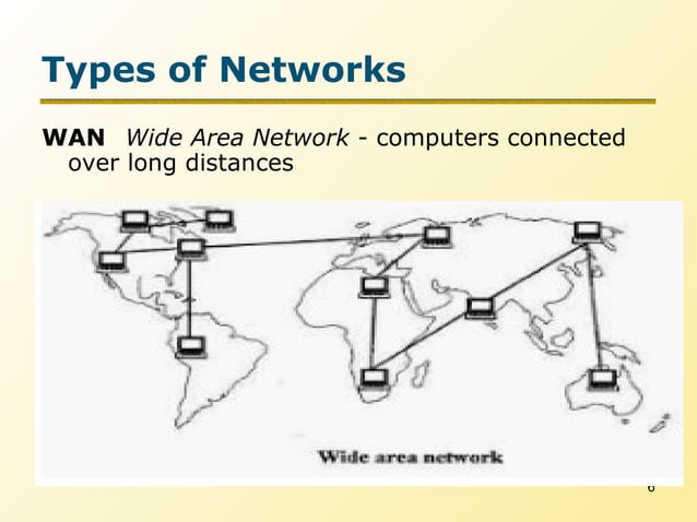 Unit 1: Recognizing Computers | PPT