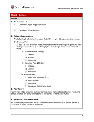 Writing an effective business plan | PDF