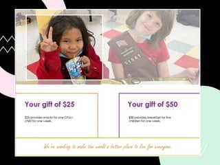CFUM Giving | PPT