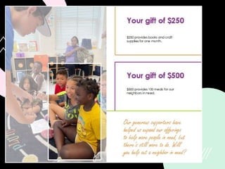 CFUM Giving | PPT