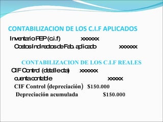 Costos Indirectos De Fabricacion | PPT
