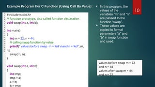 C functions by ranjan call by value and reference.pptx