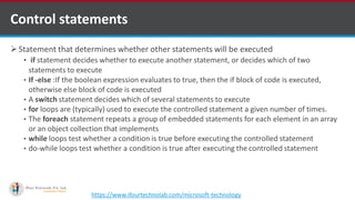 C# Fundamentals - Basics of OOPS - Part 2 | PPT