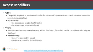 C# Fundamentals - Basics of OOPS - Part 2 | PPT