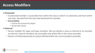 C# Fundamentals - Basics of OOPS - Part 2 | PPT