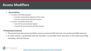C# Fundamentals - Basics of OOPS - Part 2 | PPT
