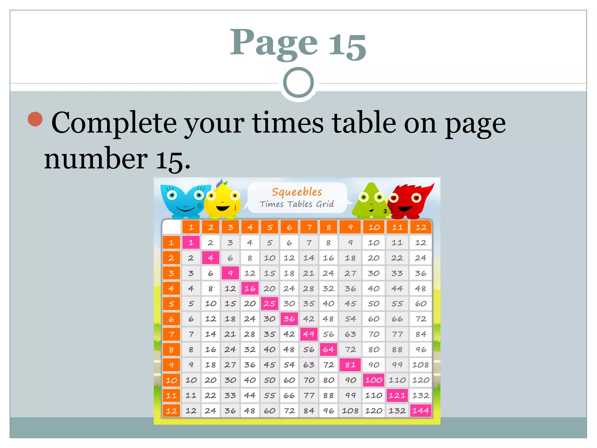 U2 L1 math - multiplication tables | PPT | Homework and Study | Education