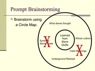 Text based composition flee map lesson[1][1] | PPT