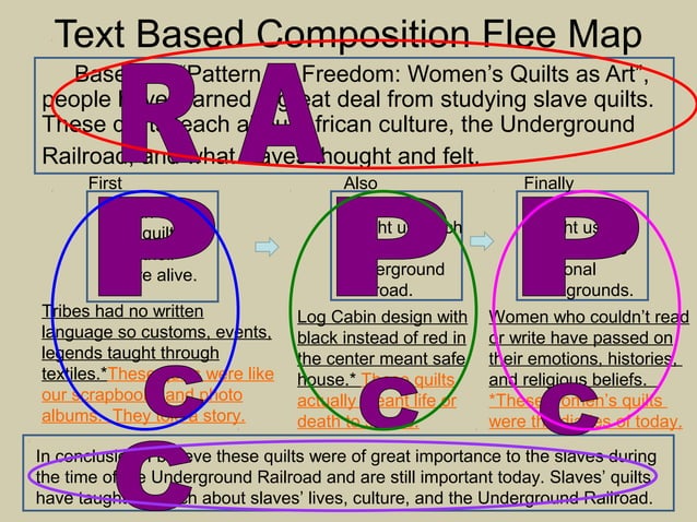Text based composition flee map lesson[1][1] | PPT