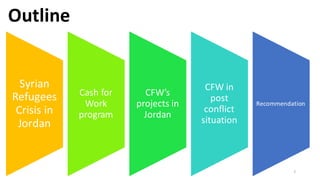 Cash for Work (CFW) Programs in Jordan: A Review and Recommendations | PDF
