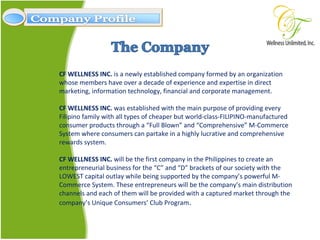 CF Wellness Company Profile Presentation | PPT